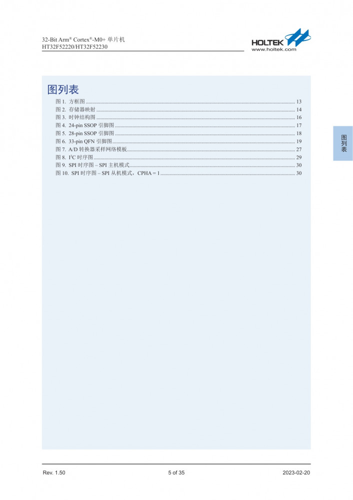 HT32F52230 datasheet page 5