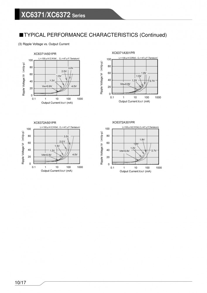 XC6371A350PR datasheet page 10