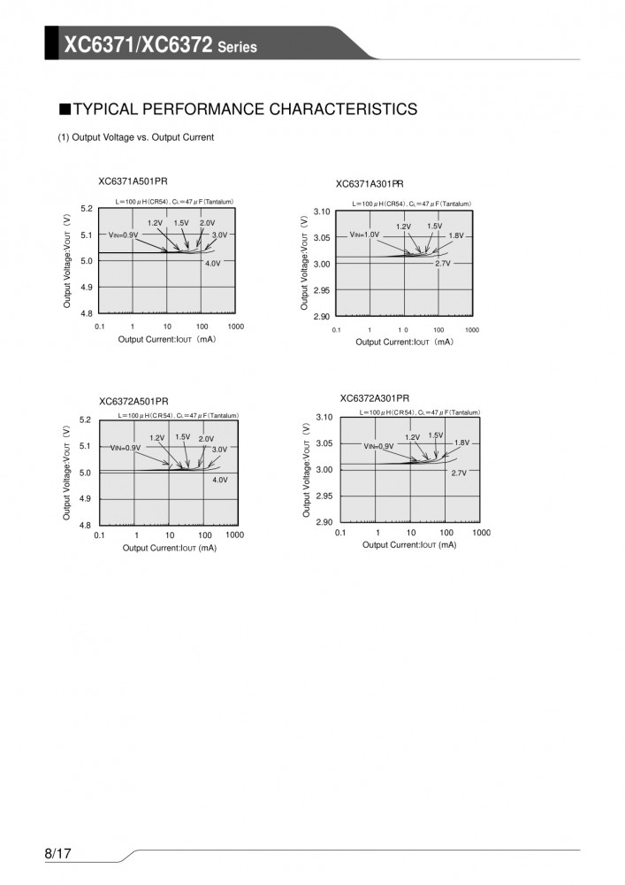XC6371A350PR datasheet page 8
