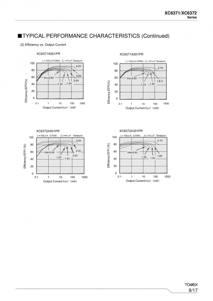 XC6371A350PR datasheet page 9