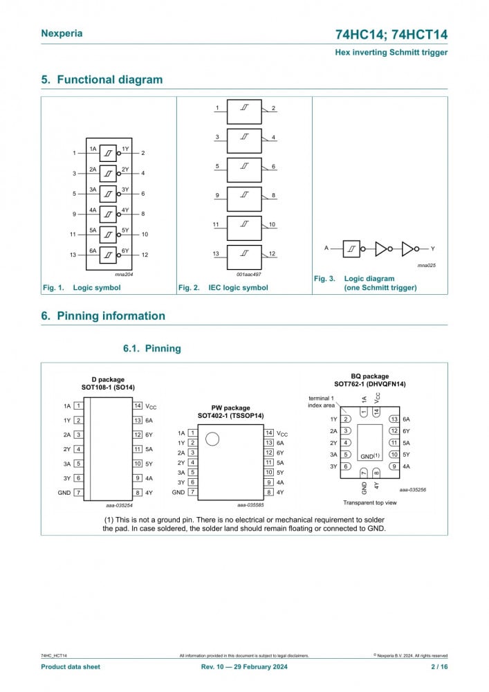 74HC14D,653 datasheet page 2
