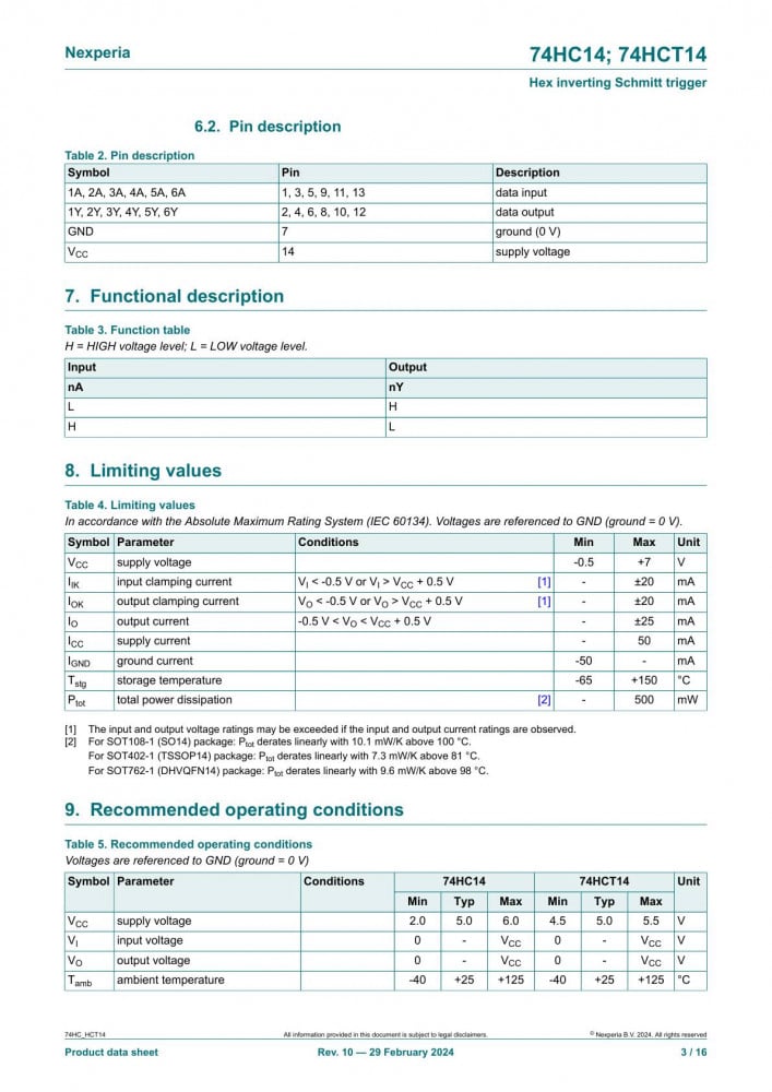 74HC14D,653 datasheet page 3