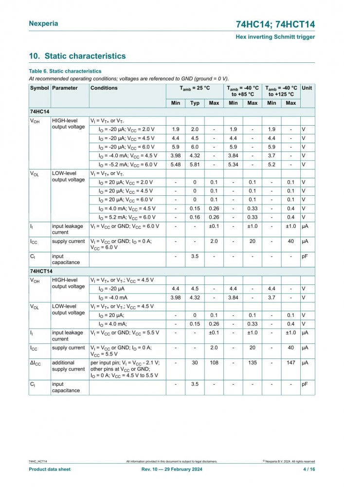 74HC14D,653 datasheet page 4
