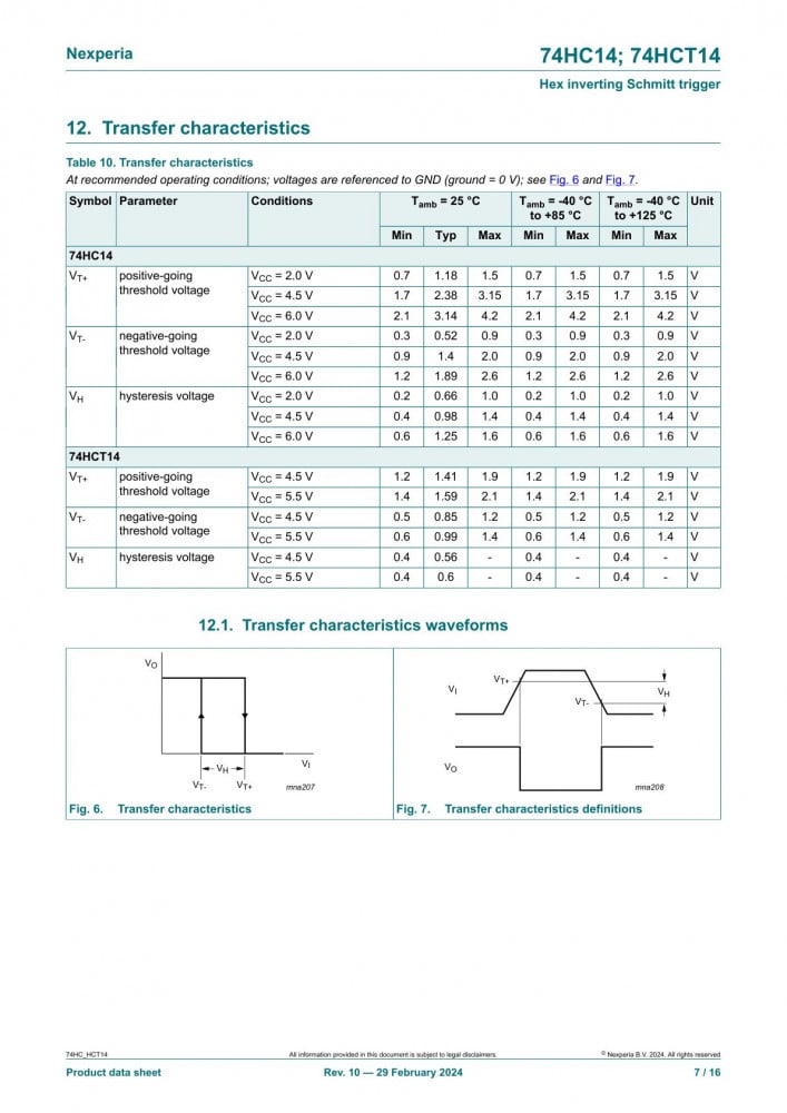 74HC14D,653 datasheet page 7