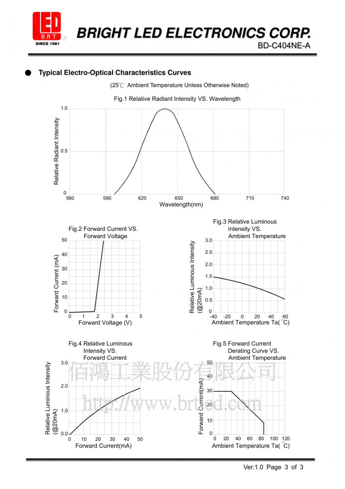 BD-C404NE-A datasheet page 3