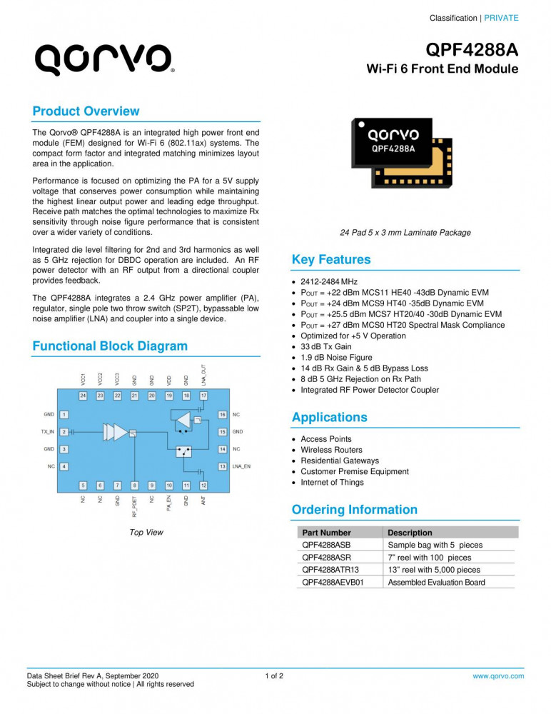 QPF4288A functional block diagram and top view