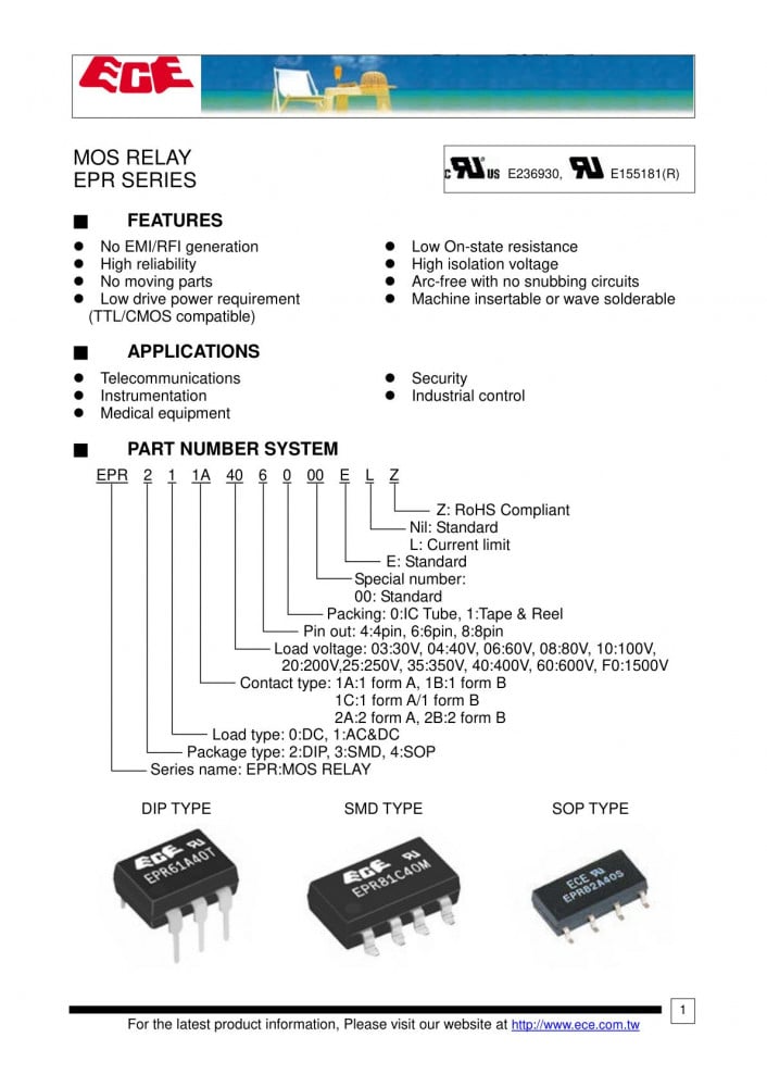 ECE EPR Series datasheet page 1