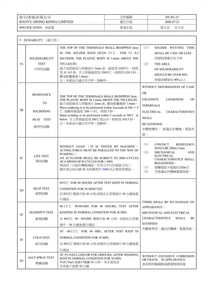 HOOYA PJ-611 specification page 2