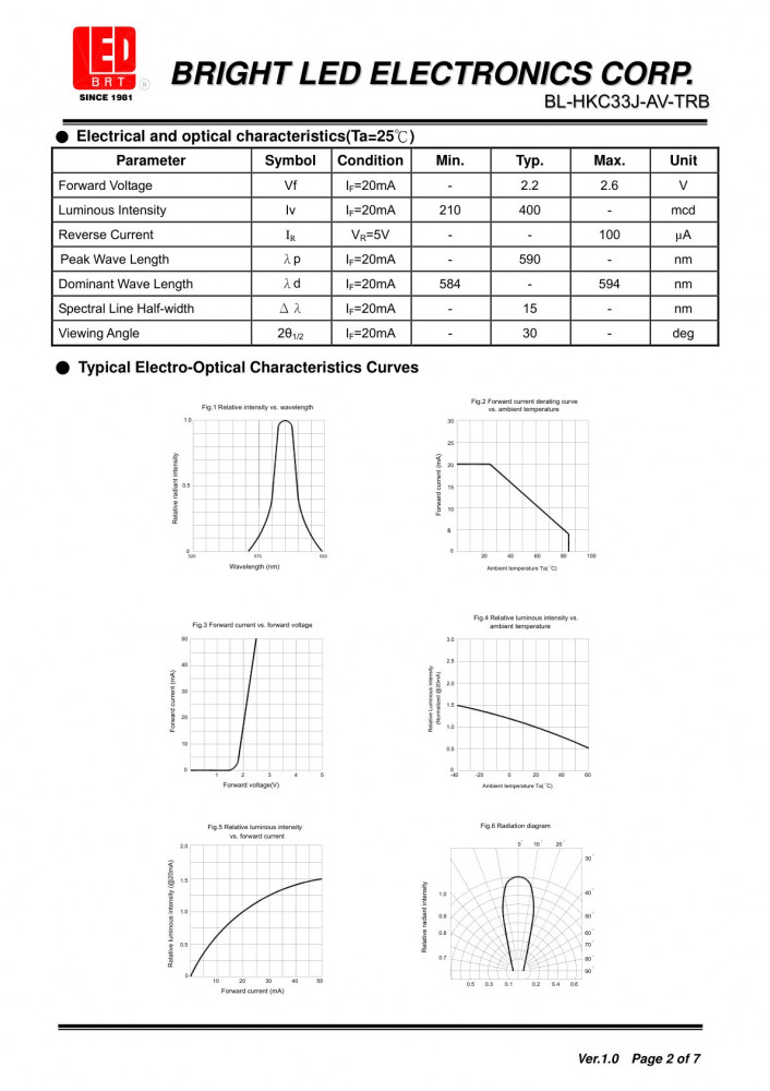 BL-HKC33J-AV-TRB document page 2