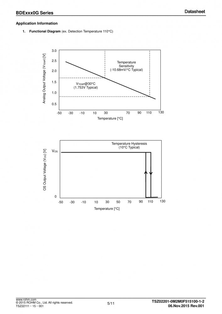 BDE0600G-TR datasheet page 5