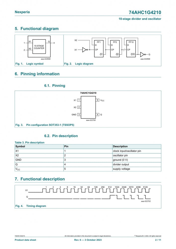74AHC1G4210 datasheet page 2