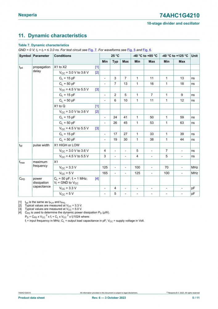 74AHC1G4210 datasheet page 5
