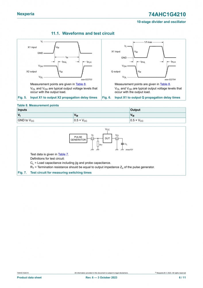 74AHC1G4210 datasheet page 6