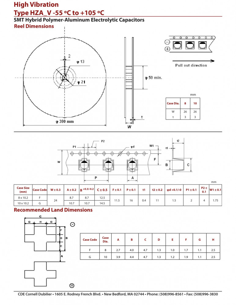 HZA series datasheet page 4