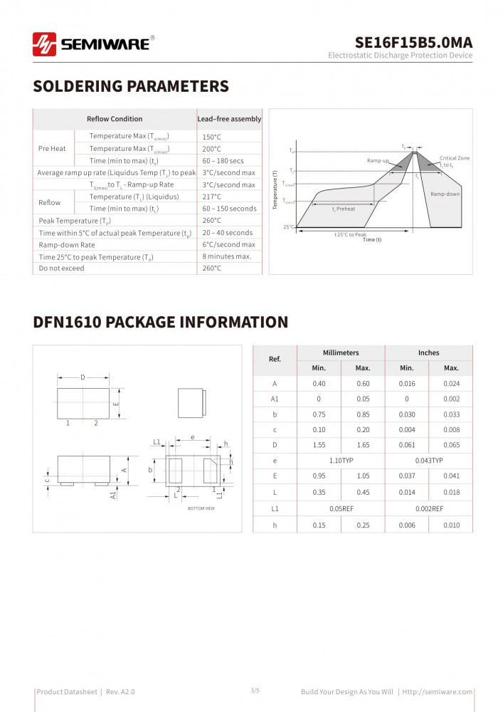 SE16F15B5.0MA datasheet page 3