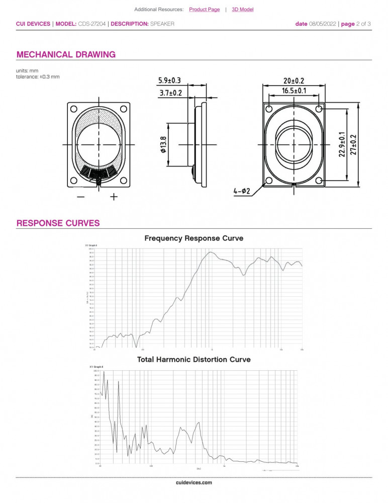 CDS-27204 datasheet page 2