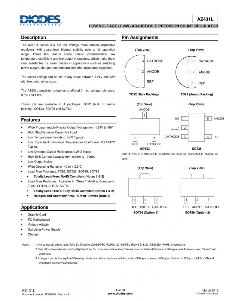 AZ431LAZTR-E1 datasheet page 1