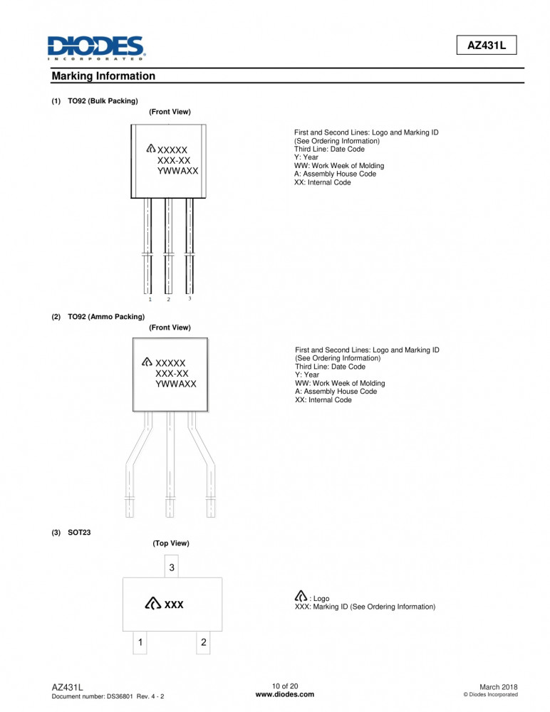 AZ431LAZTR-E1 datasheet page 10