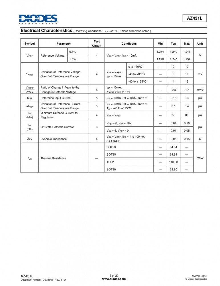 AZ431LAZTR-E1 datasheet page 5