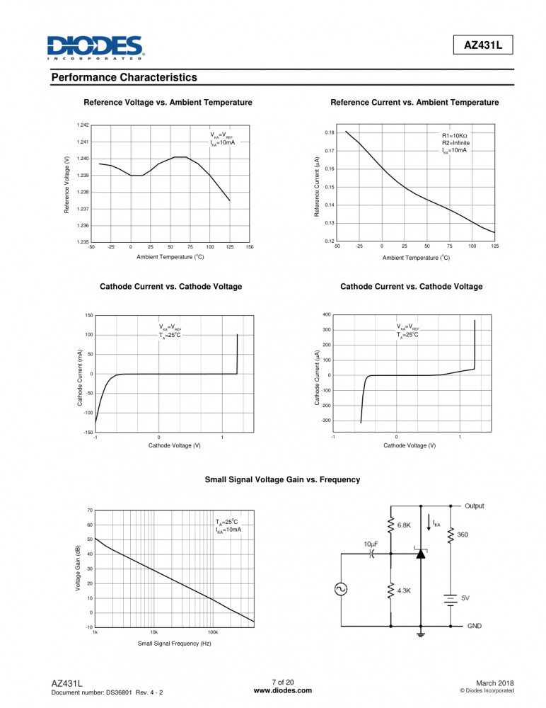 AZ431LAZTR-E1 datasheet page 7