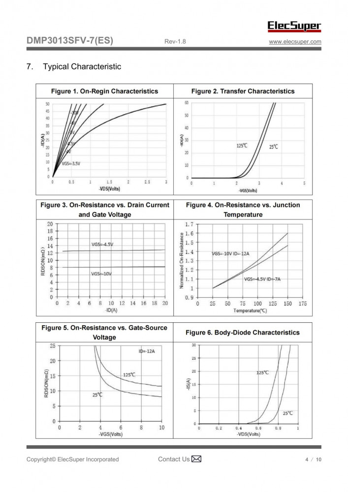 DMP3013SFV-7(ES) datasheet page 4