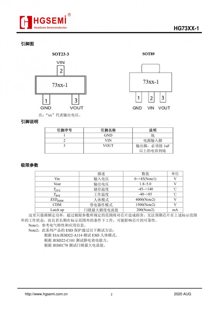 HG7336M3-1/TR datasheet page 2