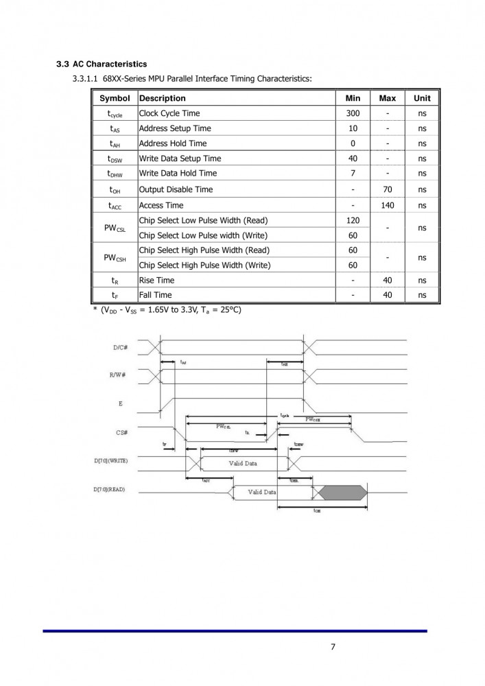 HS223F01 specification page 10