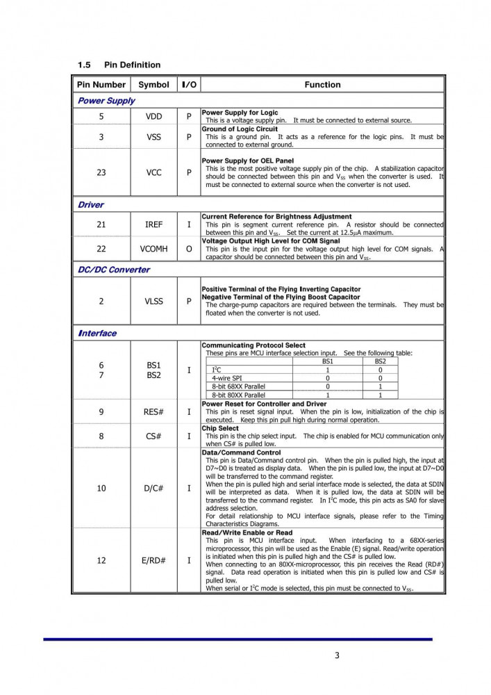 HS223F01 specification page 6