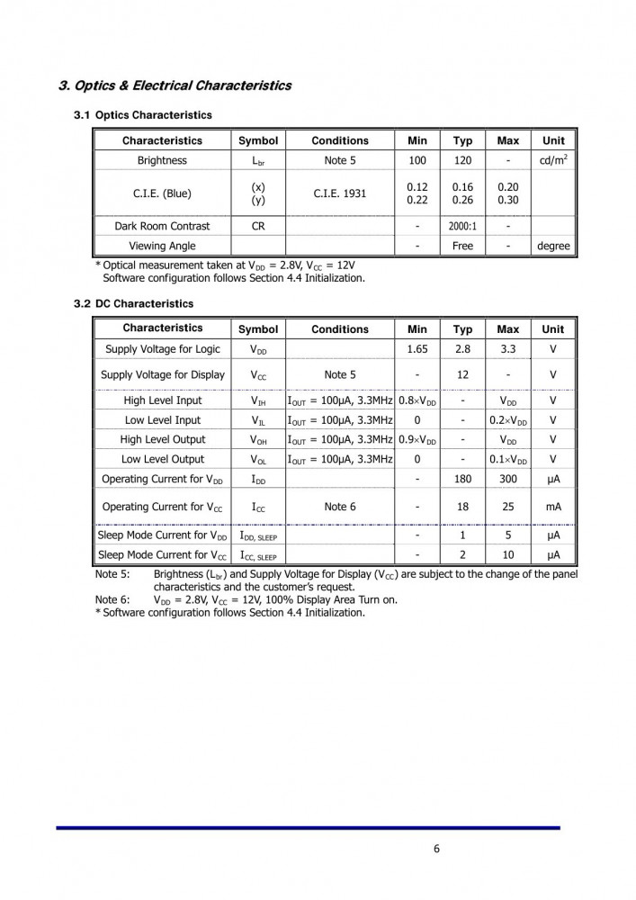 HS223F01 specification page 9