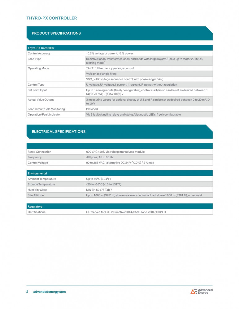 Thyro-PX documentation page 2