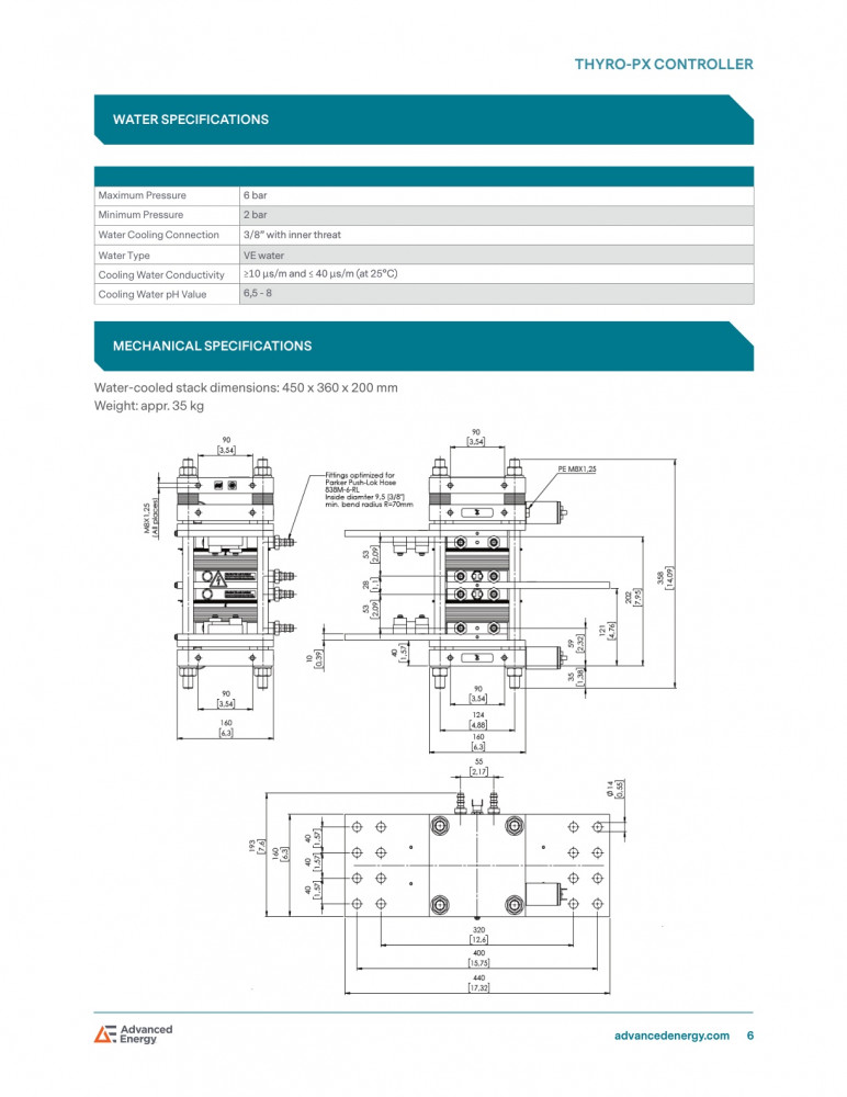 Thyro-PX documentation page 6