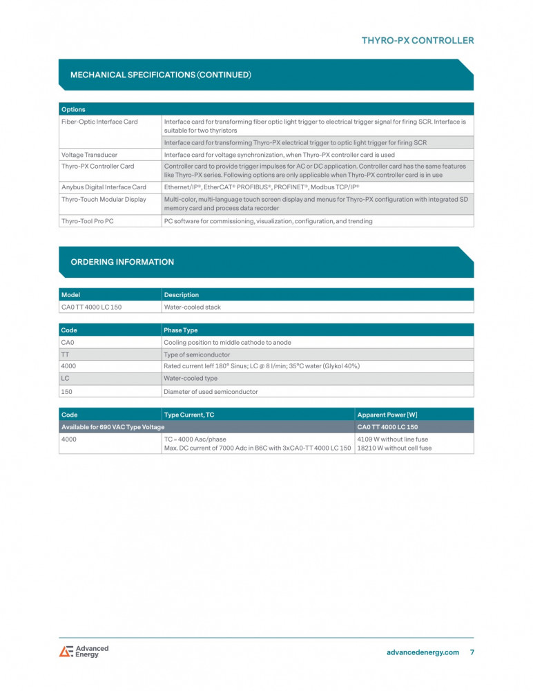 Thyro-PX documentation page 7