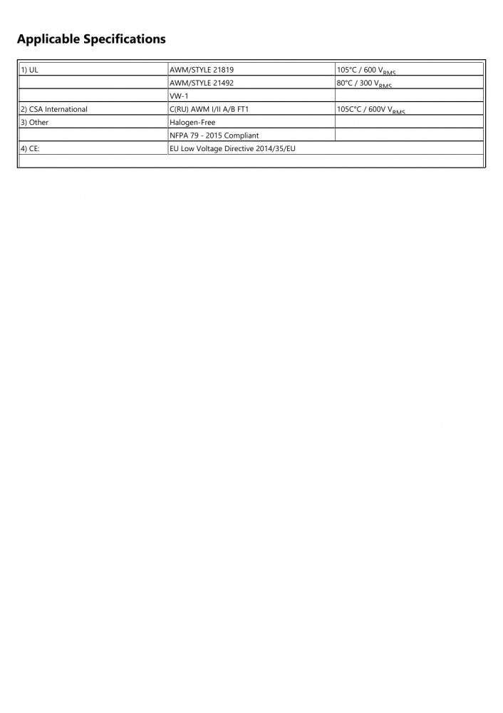 Alpha Wire 79205 document page 3