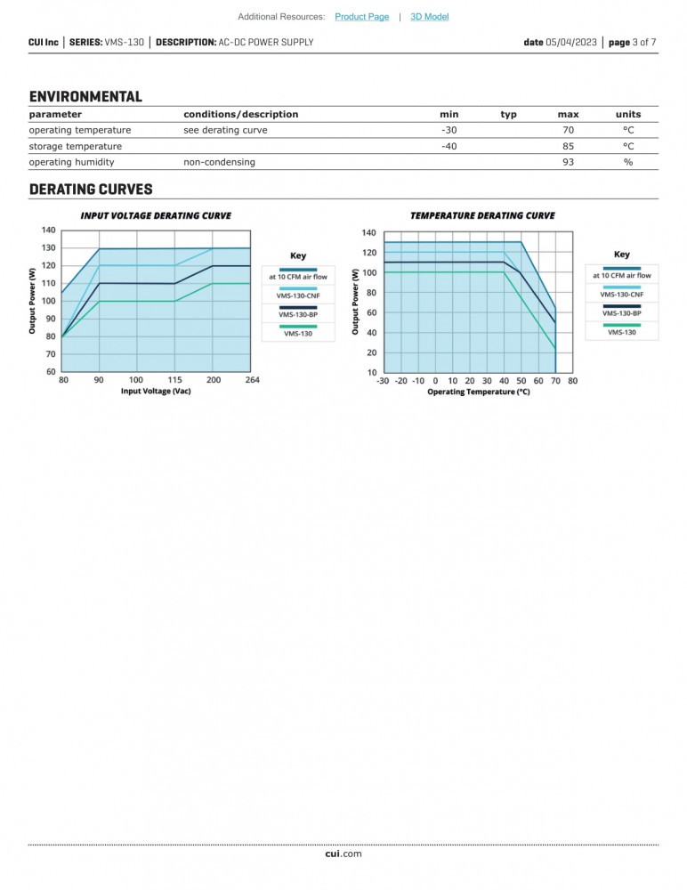 CUI VMS-130 datasheet page 3