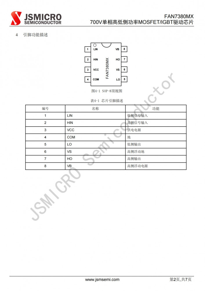 FAN7380MX-JSM datasheet page 2