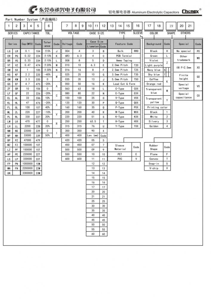 KL series specification page 4