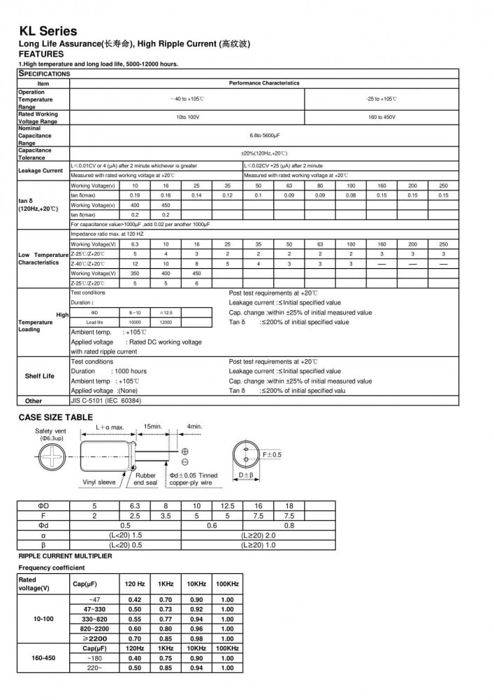 KL series specification page 5