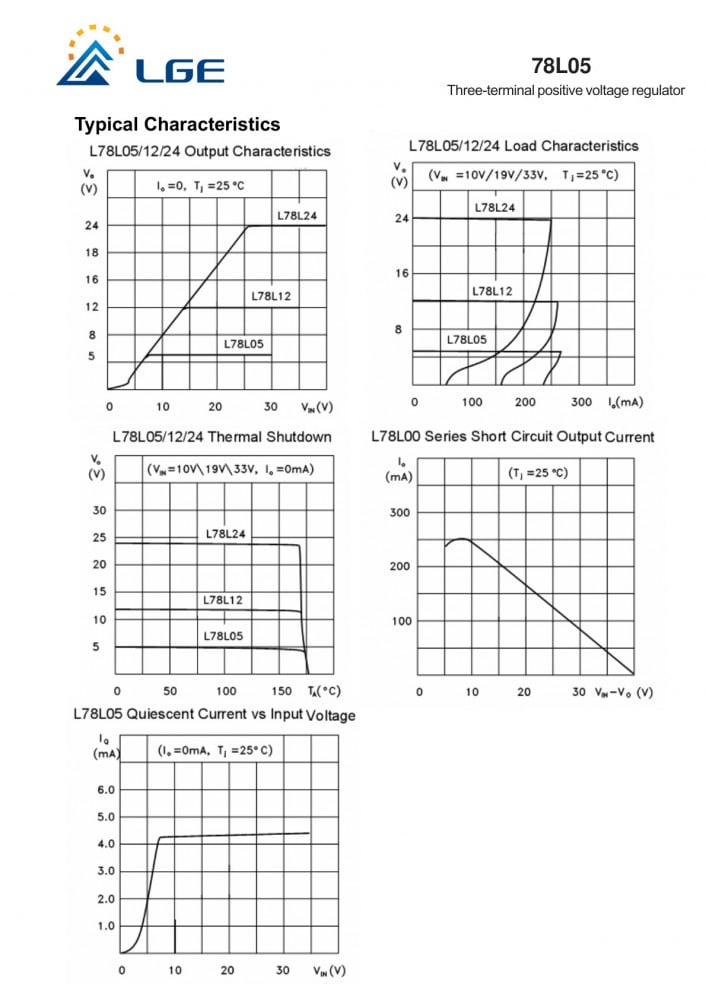 LGE 78L05 TO-92 datasheet page 2