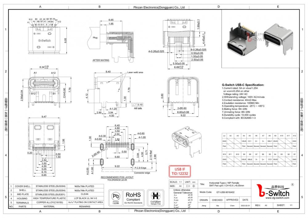 GT-USB-9016A02 technical drawing page