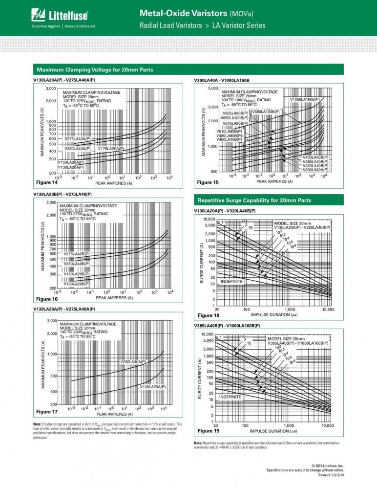 Littelfuse LA Varistor Series datasheet page 8
