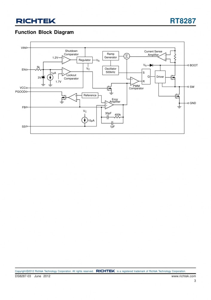 RT8287 datasheet page 3