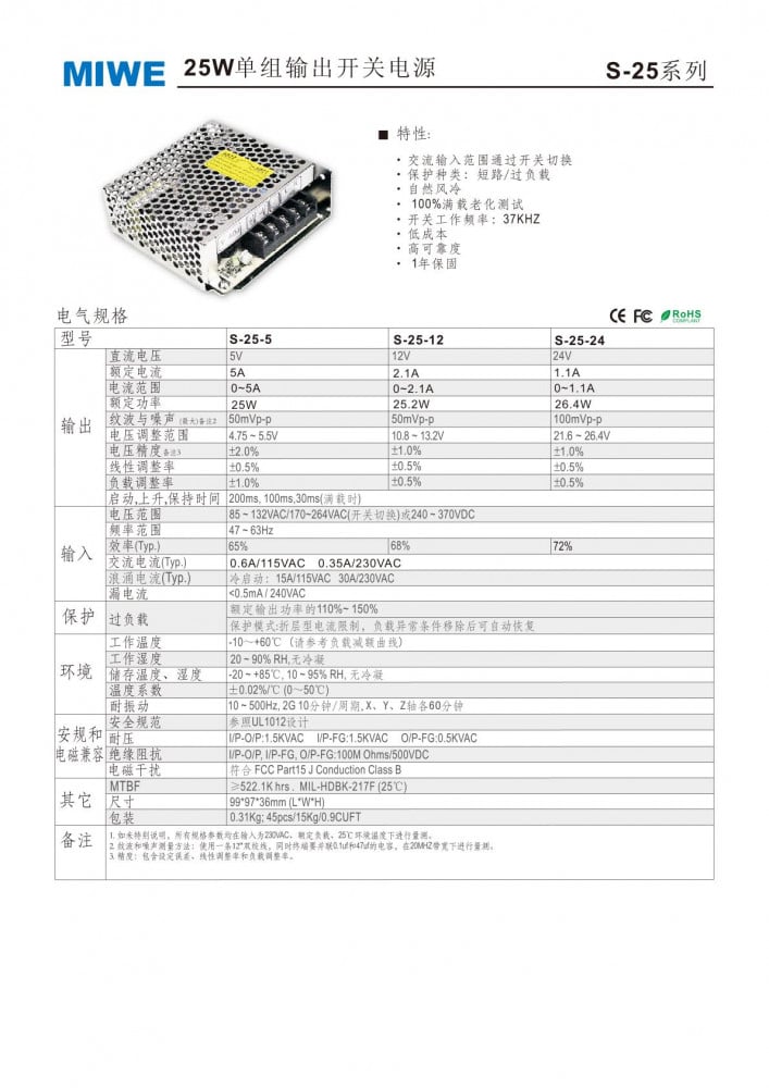 MIWE S-25 series electrical specifications