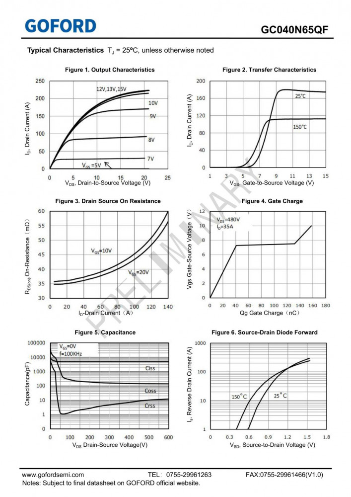 GC040N65QF datasheet page 4