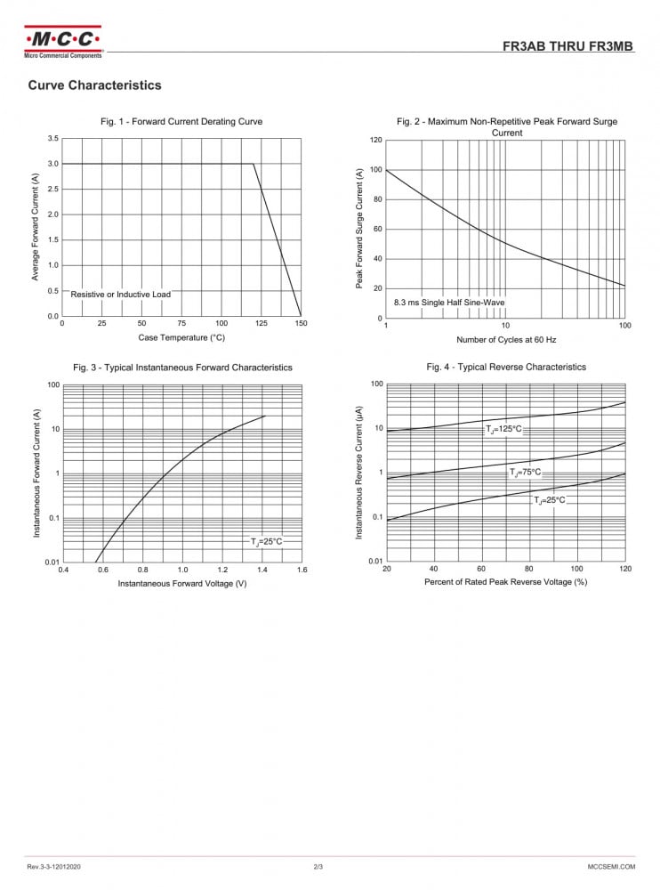 MCC FR3MB-TP datasheet page 2