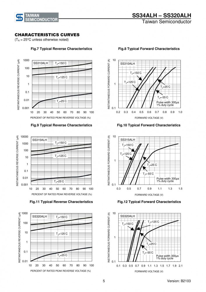 SS315ALH datasheet page 5