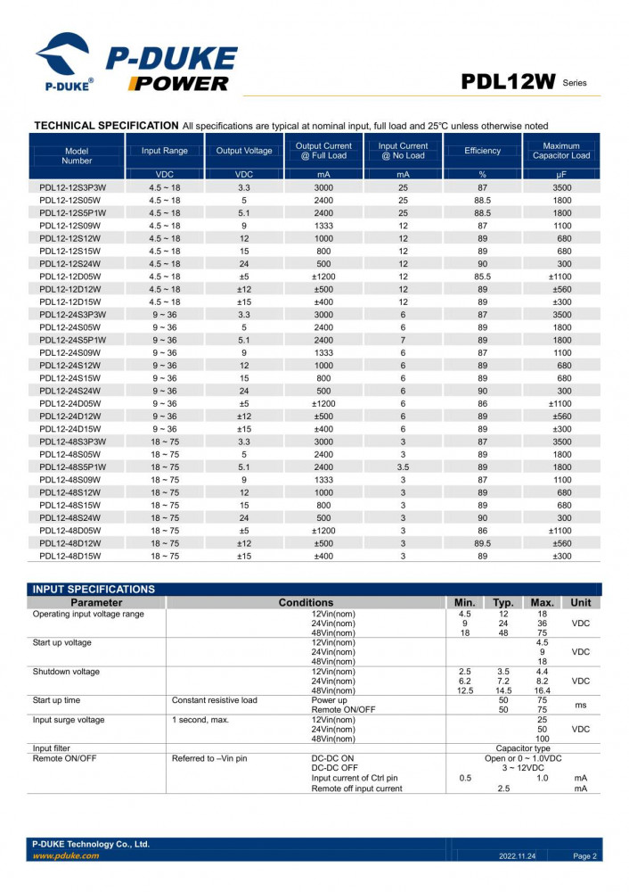 Reference document page 2