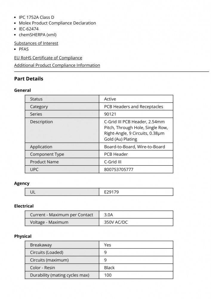 MOLEX 901210769 product document preview, page 2