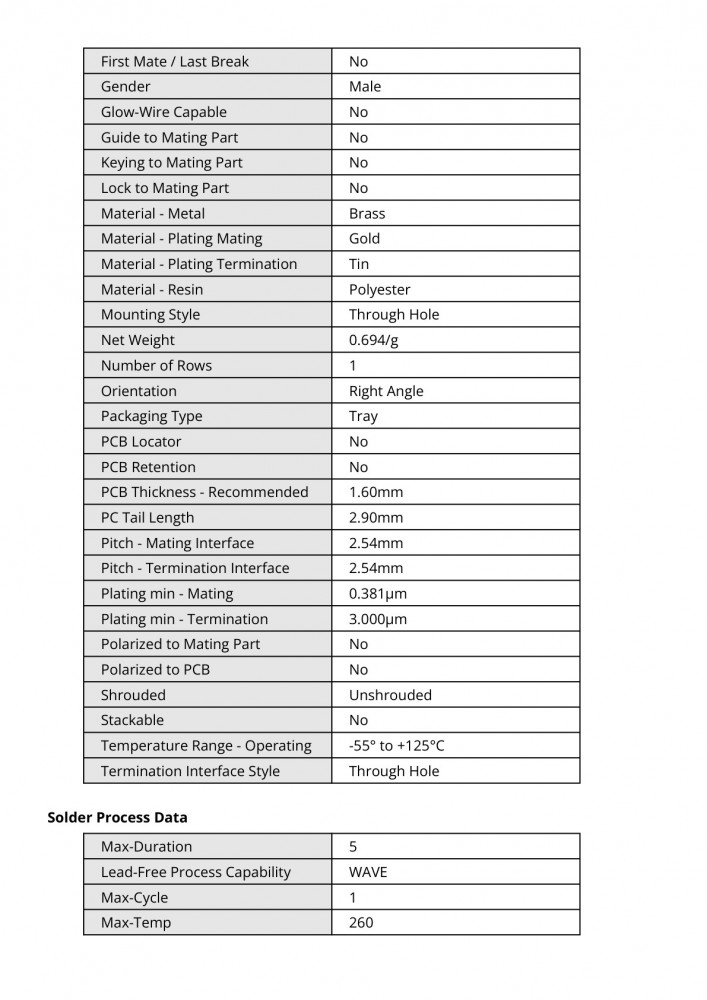 MOLEX 901210769 product document preview, page 3