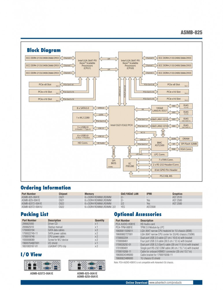 ASMB-825 product documentation page 2