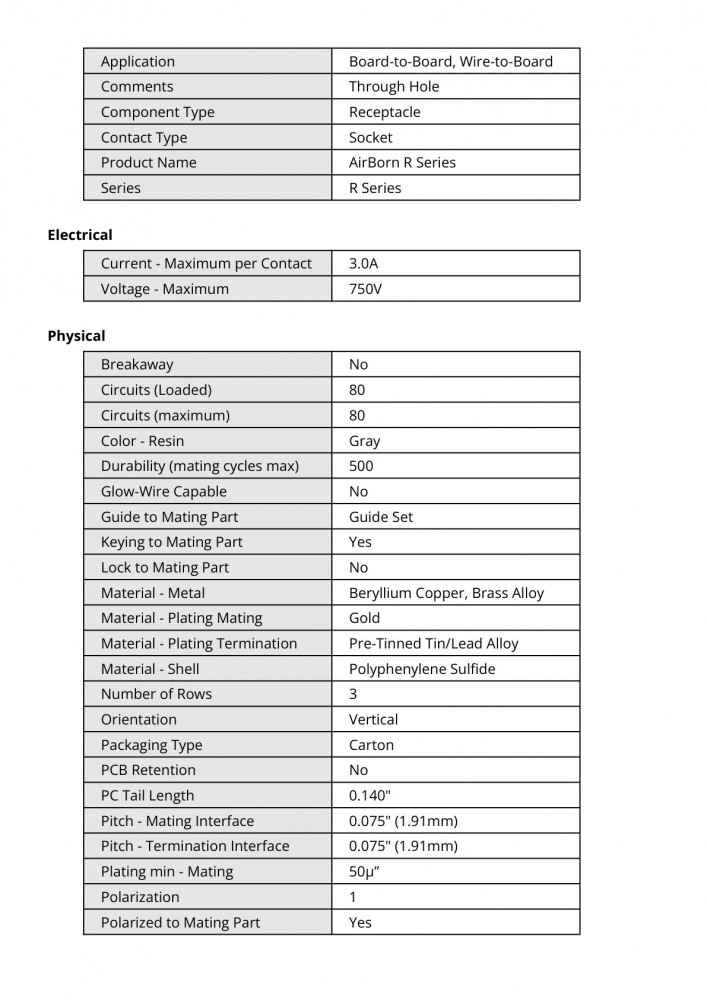 RM342-080-212-5501 technical document page 2